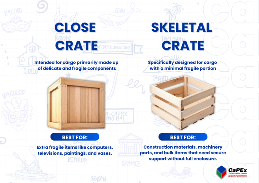 Air Freight Packing Guide: How to Secure Your Shipment for Safe Delivery